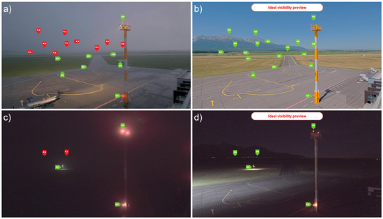 Artificial Intelligence-Based Detection of Light Points: An Aid for ...