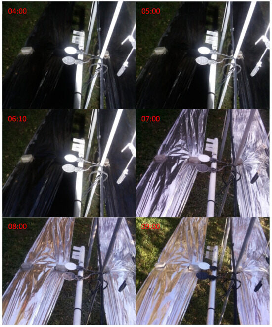 Atmosphere | Free Full-Text | Using the Multiple-Sensor-Based Frost Observation System (MFOS ...