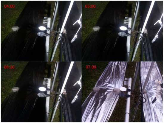 Atmosphere | Free Full-Text | Using the Multiple-Sensor-Based Frost Observation System (MFOS ...