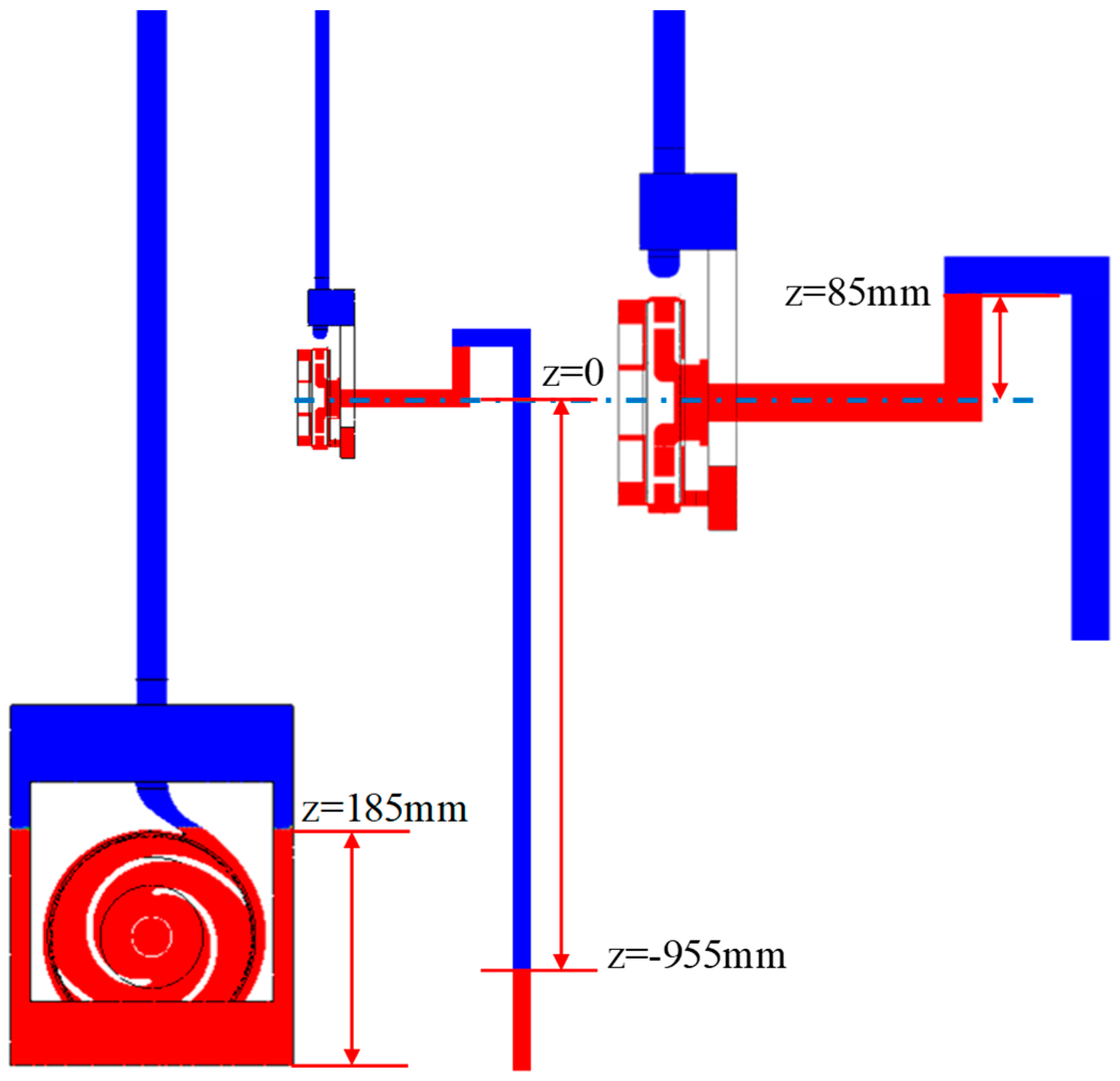 Atmosphere | Free Full-Text | Progress on Numerical Simulation of Gas-Liquid Two-Phase Flow in ...