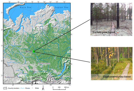 Atmosphere | Free Full-Text | An Interseasonal Comparison of Soil ...