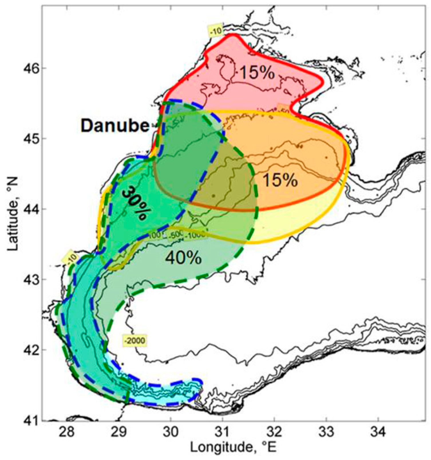 The Black Sea Upwelling System: Analysis on the Western Shallow Waters