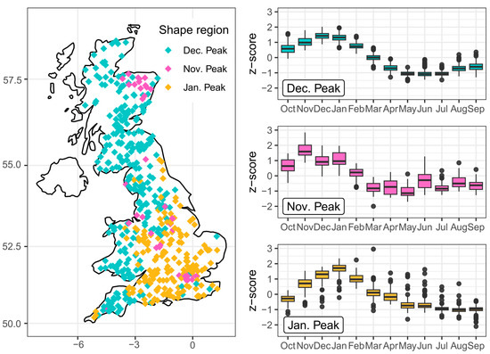 River Flashiness in Great Britain: A Spatio-Temporal Analysis