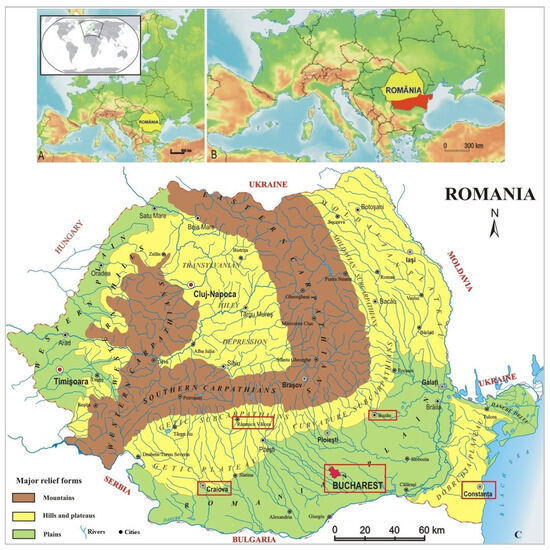 Atmosphere | Free Full-Text | Comparative Study οf the Frequencies οf ...