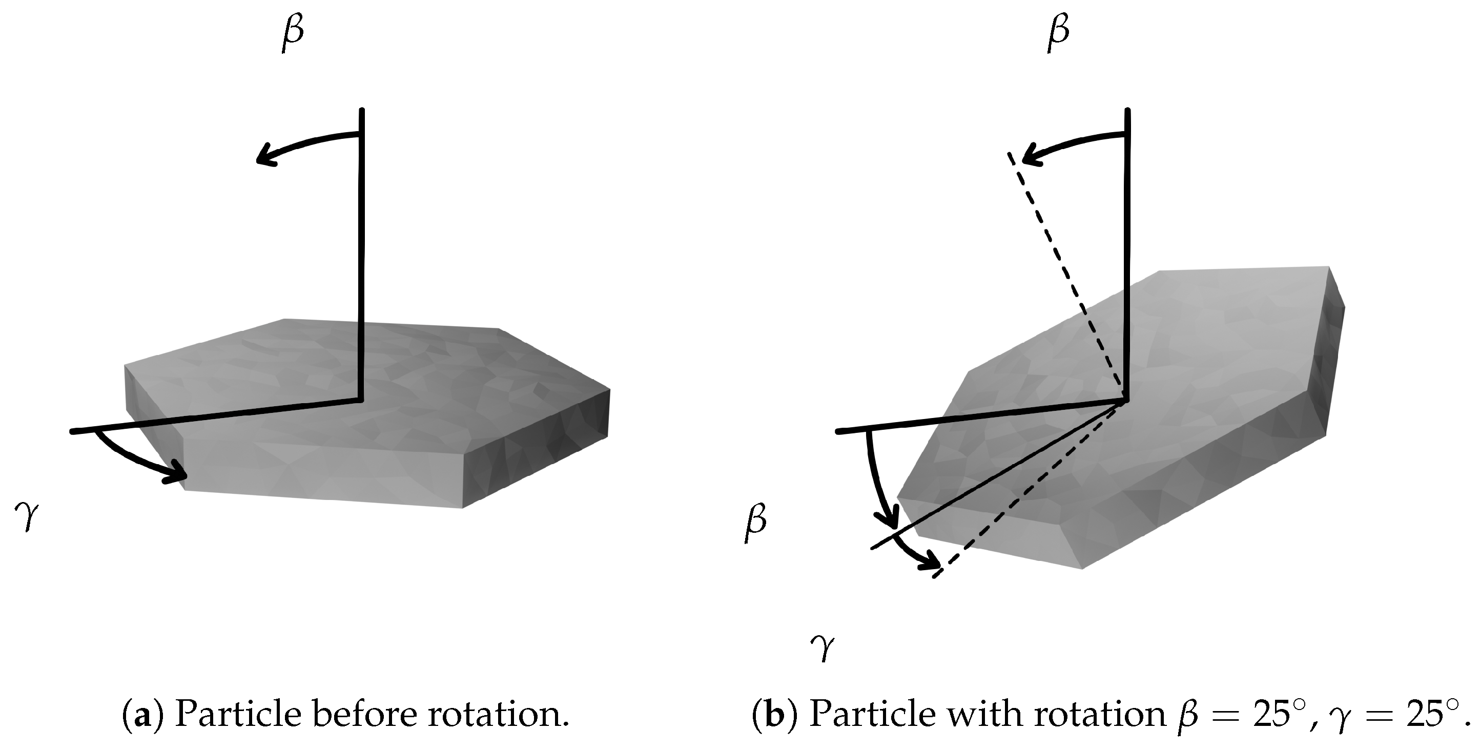 Numerical Simulation of the Effects of Surface Roughness on Light ...