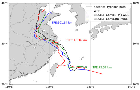 Calibration of Typhoon Track Forecasts Based on Deep Learning Methods