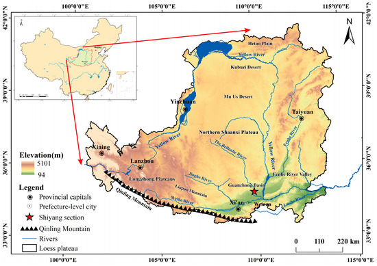 Characterization of the Major Elements and Paleoenvironmental ...