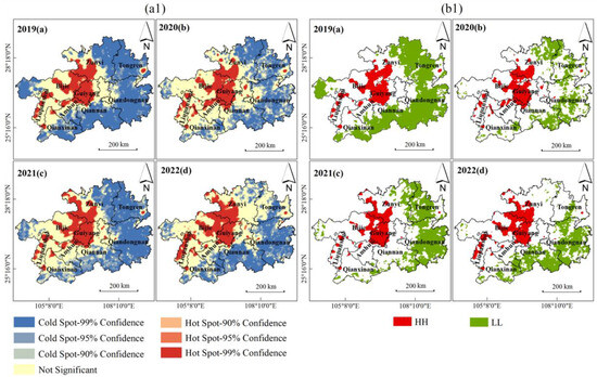 Spatial–Temporal Variation and the Influencing Factors of NO2 Column ...