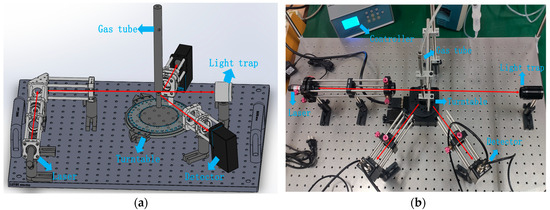 Feature Extraction and Attribute Recognition of Aerosol Particles from In Situ Light-Scattering ...