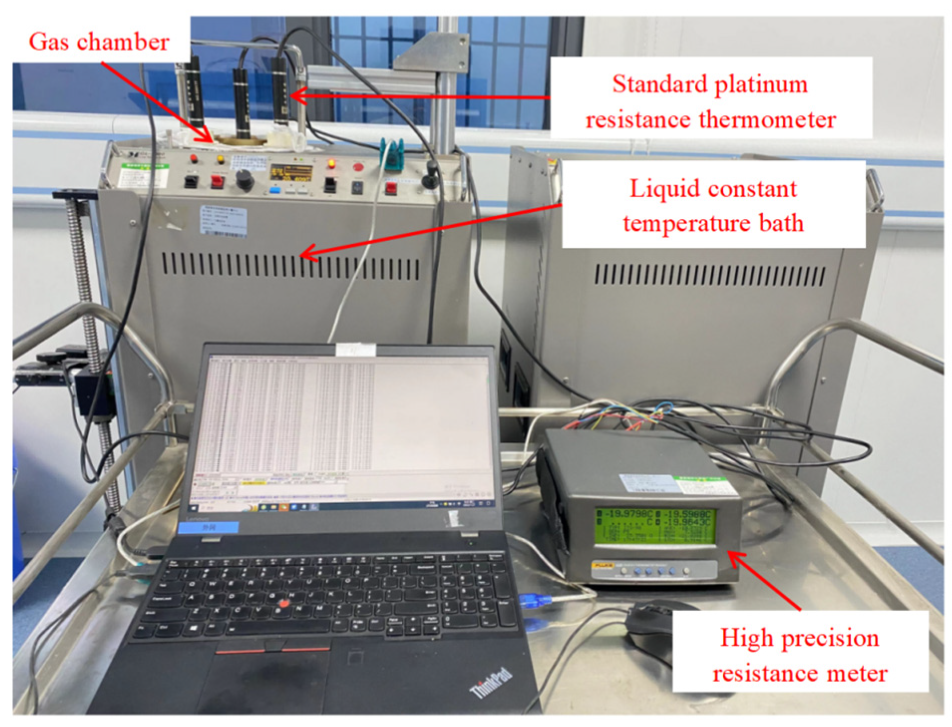 Design and Performance Analysis of Meteorological Temperature Sensor ...