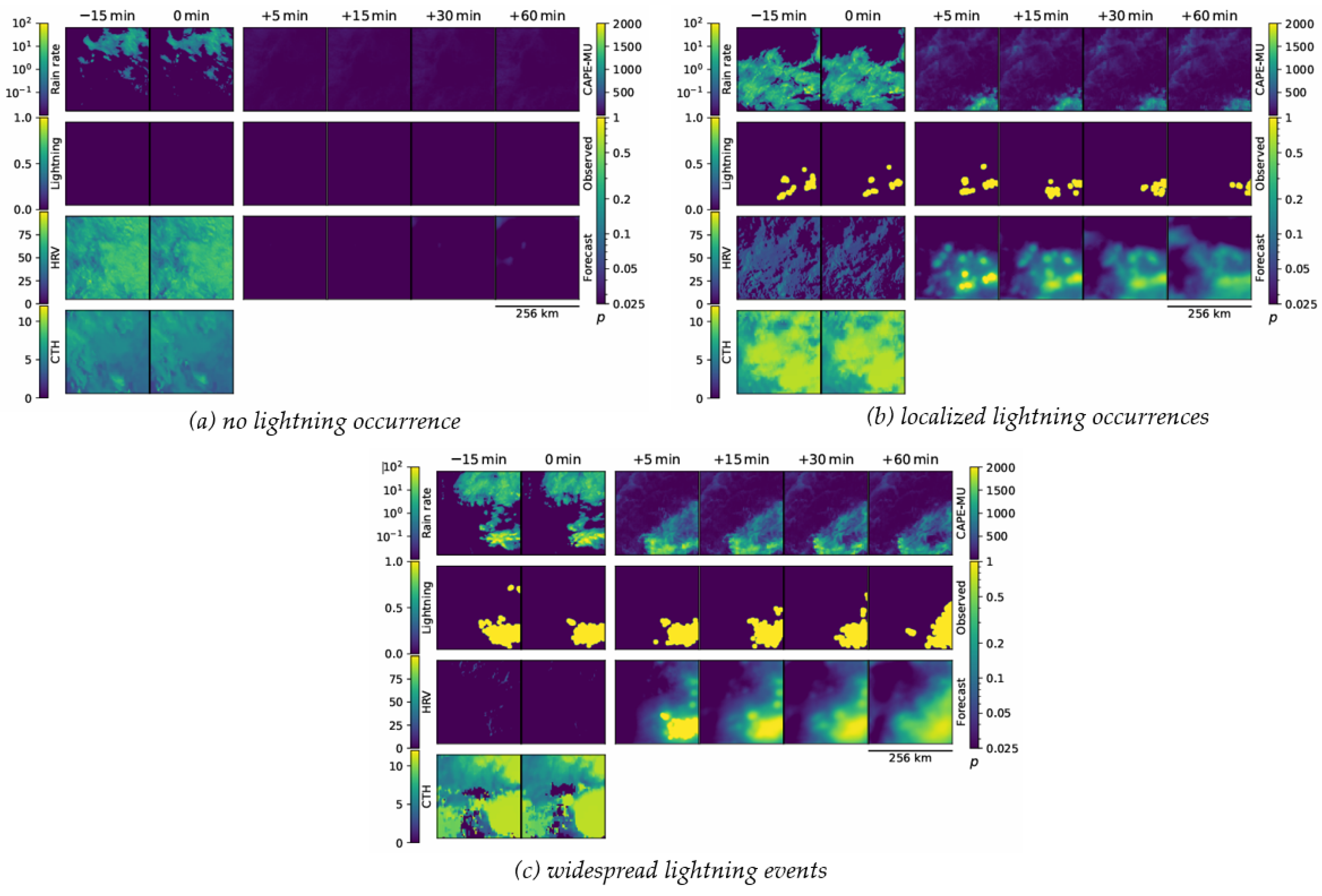 Forecasting of Local Lightning Using Spatial–Channel-Enhanced Recurrent Convolutional Neural Network