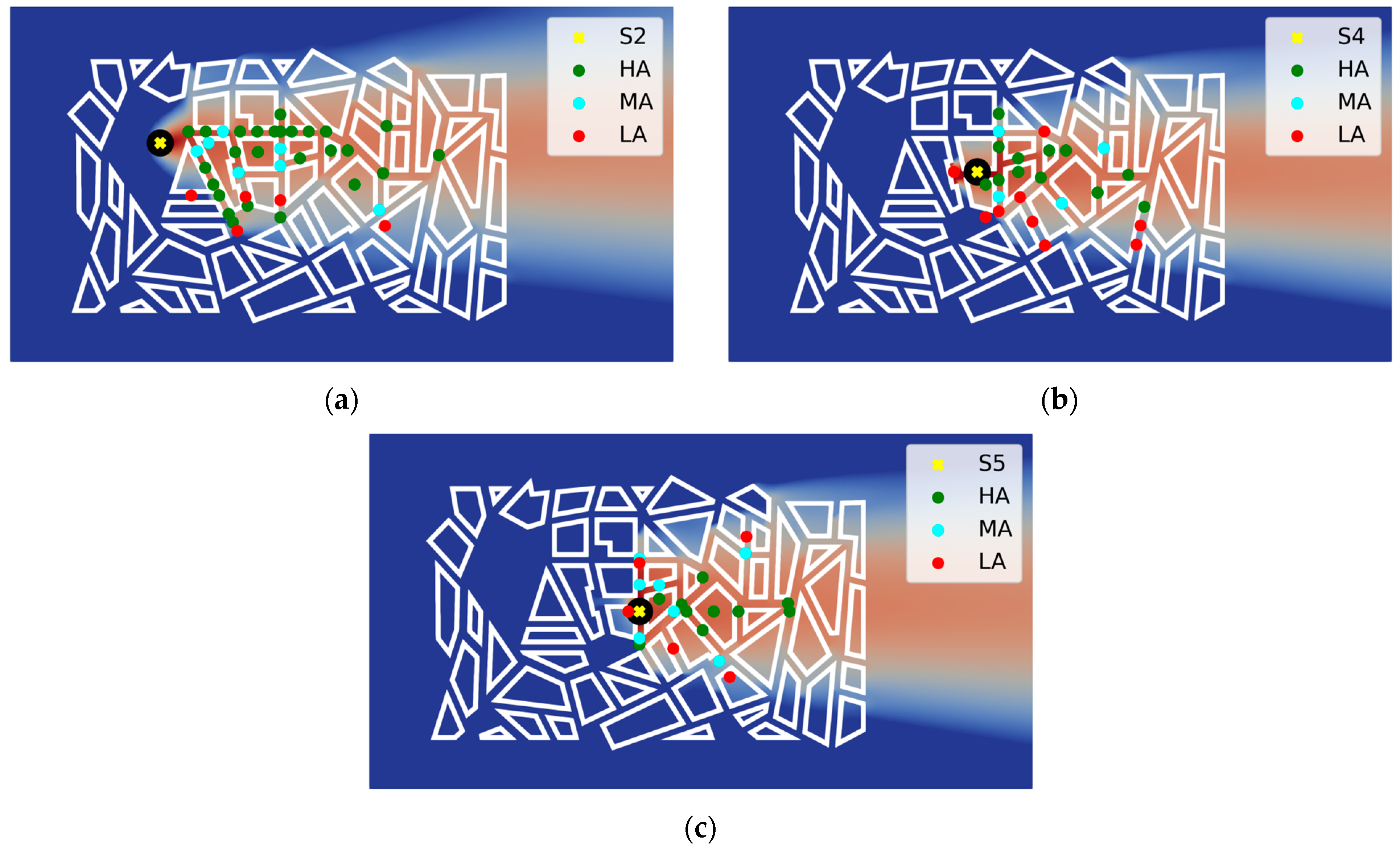 An Evaluation of the Sensitivity of a Source Term Estimation Methodology of Sensor Configuration ...