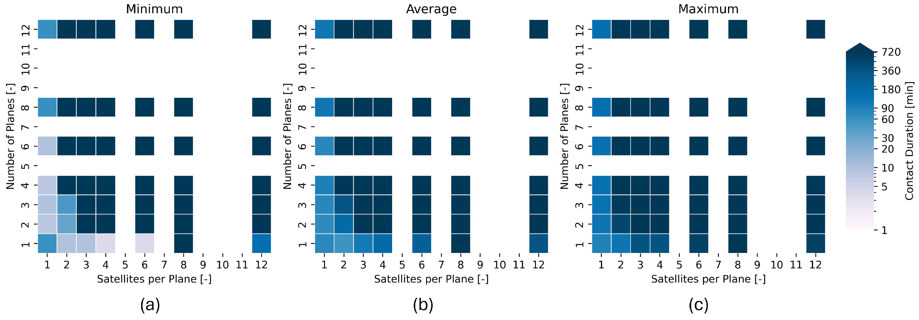 Real-Time Contrail Monitoring and Mitigation Using CubeSat Constellations