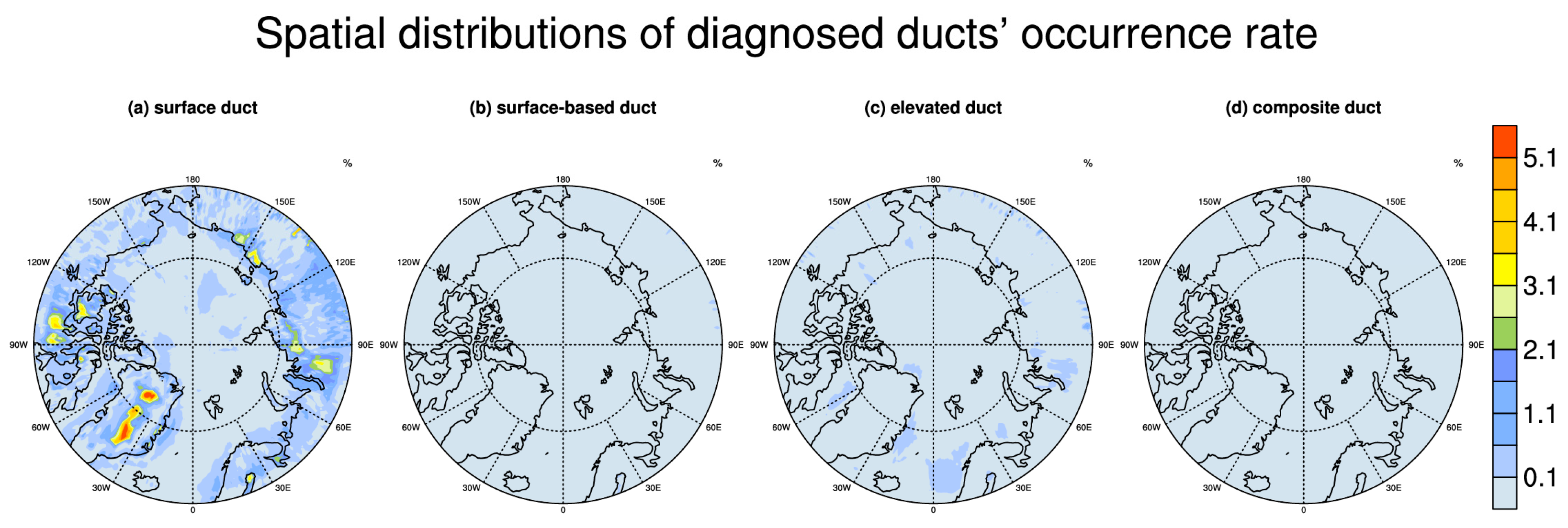 Investigating the Temporal and Spatial Characteristics of Lower ...