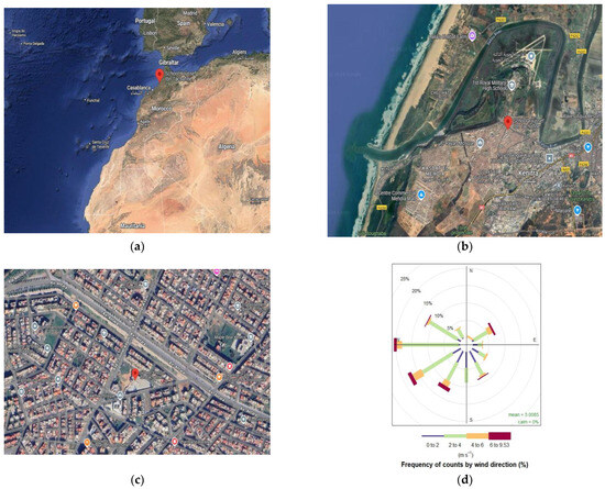 Assessment of Air Pollution and Lagged Meteorological Effects in an ...
