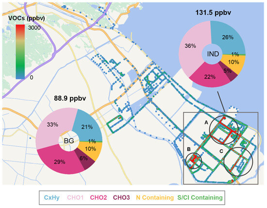 Characterizing Industrial VOC Hotspots in One of Eastern China’s ...