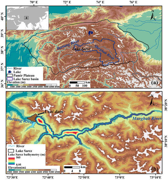 The Role of Atmospheric Circulation Patterns in Water Storage of the ...