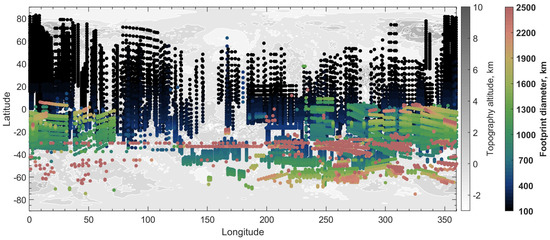 Cloud Opacity Variations from Nighttime Observations in Venus ...