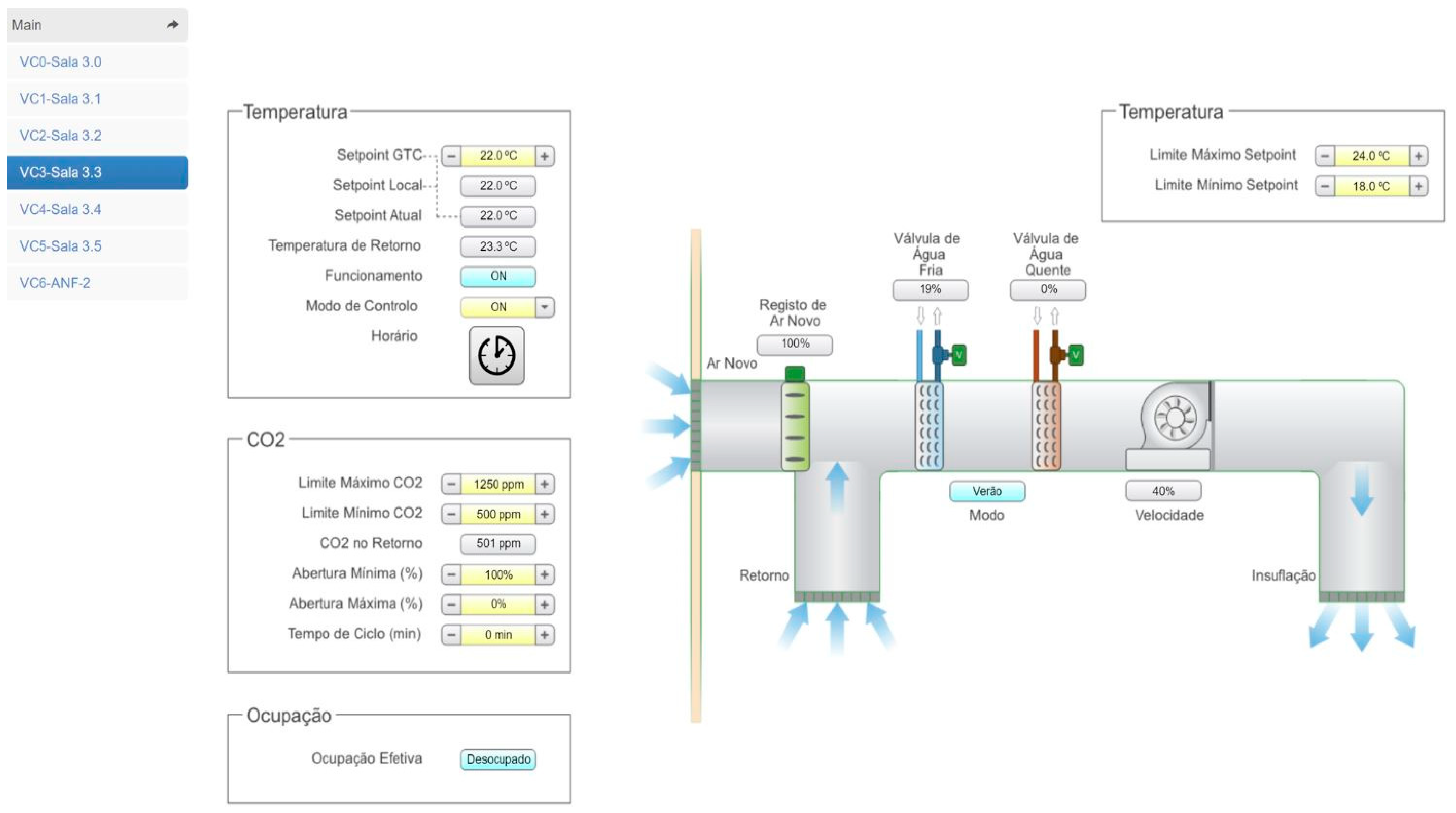 3SqAir Project: A Living Lab Towards Sustainable Smart Strategy for Indoor Climate Quality ...