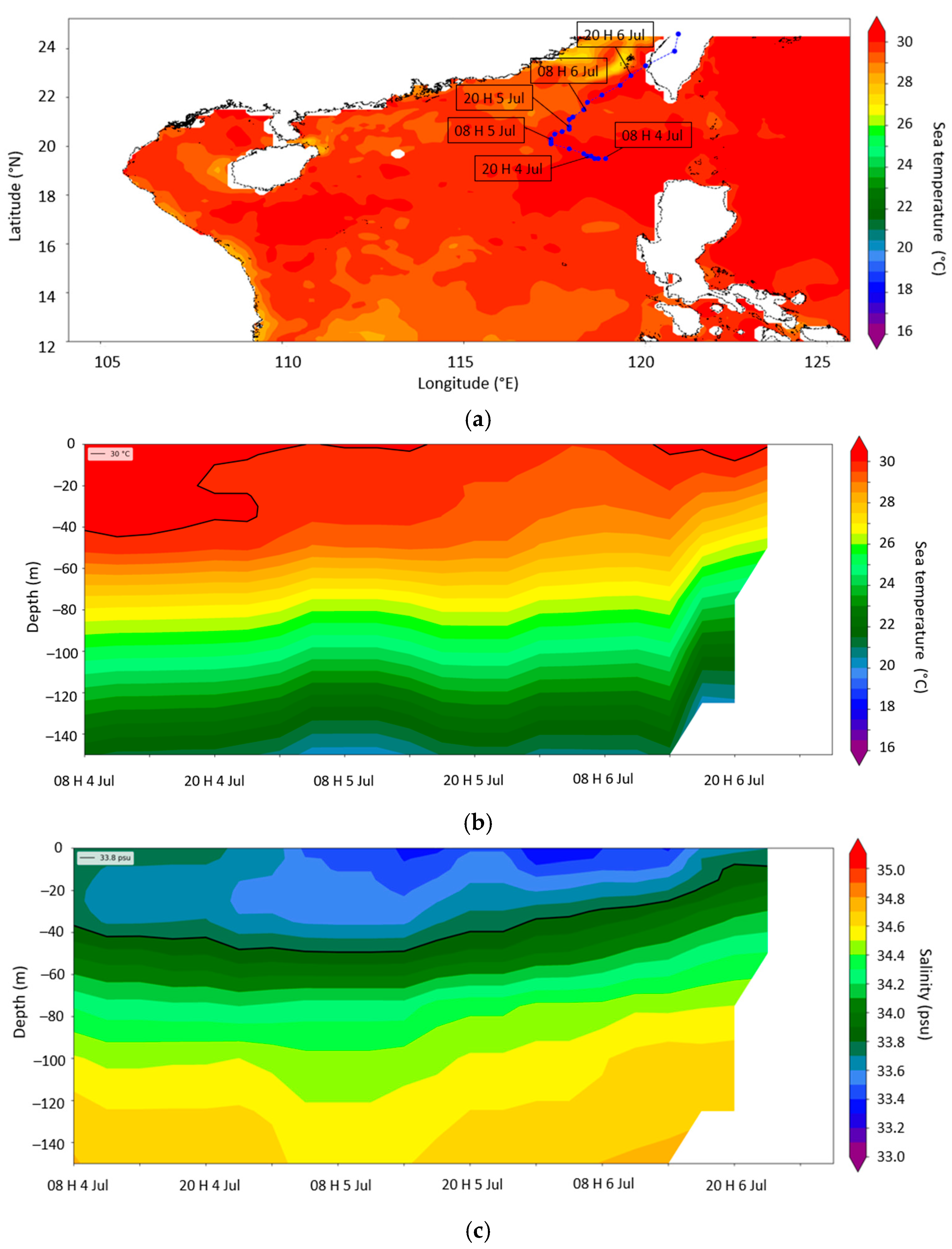 Severe Typhoon Danas (2025)—A Tropical Cyclone with Erratic Track over ...