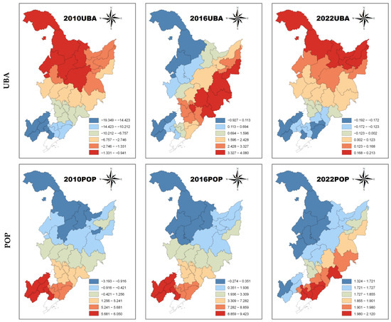 Spatial–Temporal Evolution and Driving Factors of Carbon Emissions in ...
