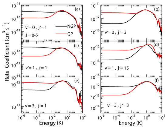 Geometric Phase Effects in Ultracold Chemical Reactions