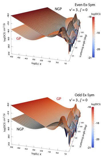 Geometric Phase Effects in Ultracold Chemical Reactions