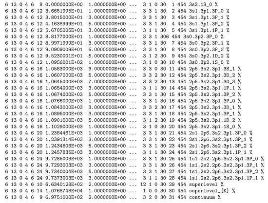 Atoms | Free Full-Text | The XSTAR Atomic Database