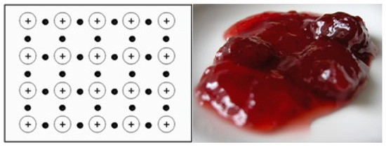 Currant Jelly Sputum