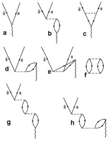 Atoms | An Open Access Journal from MDPI