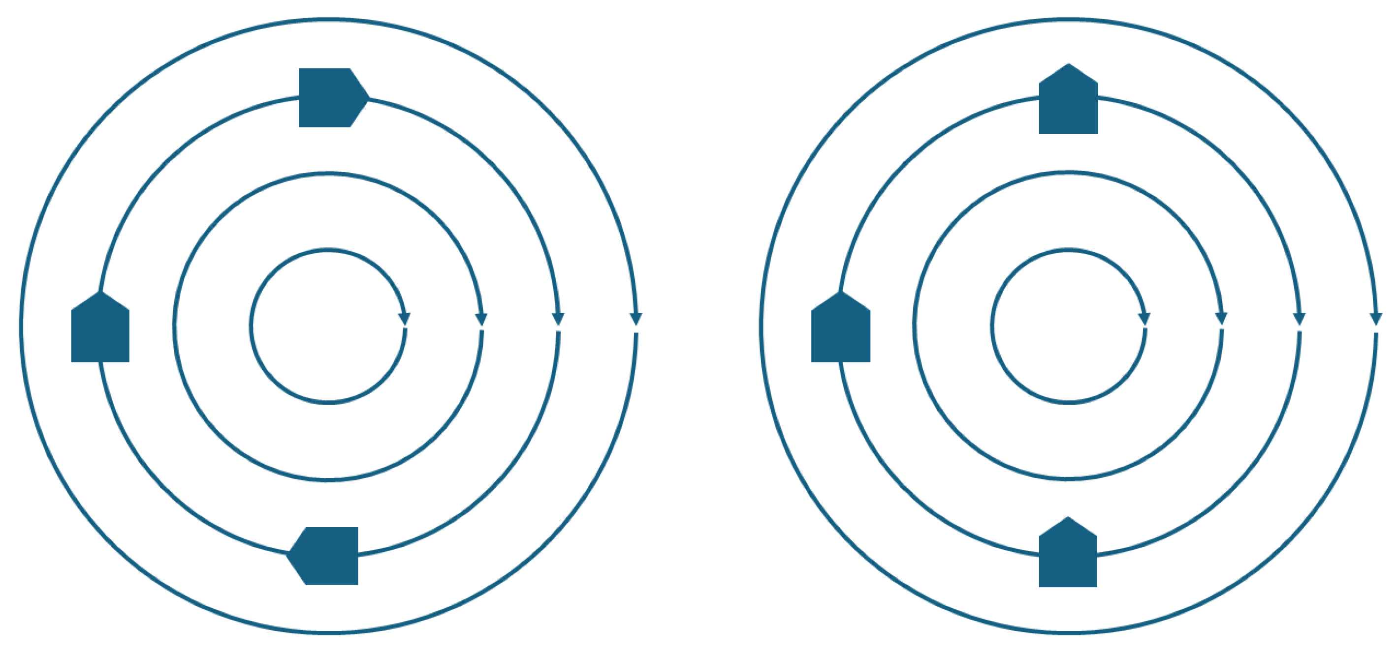 The Vortex Surface in a Three-Body Quantum System