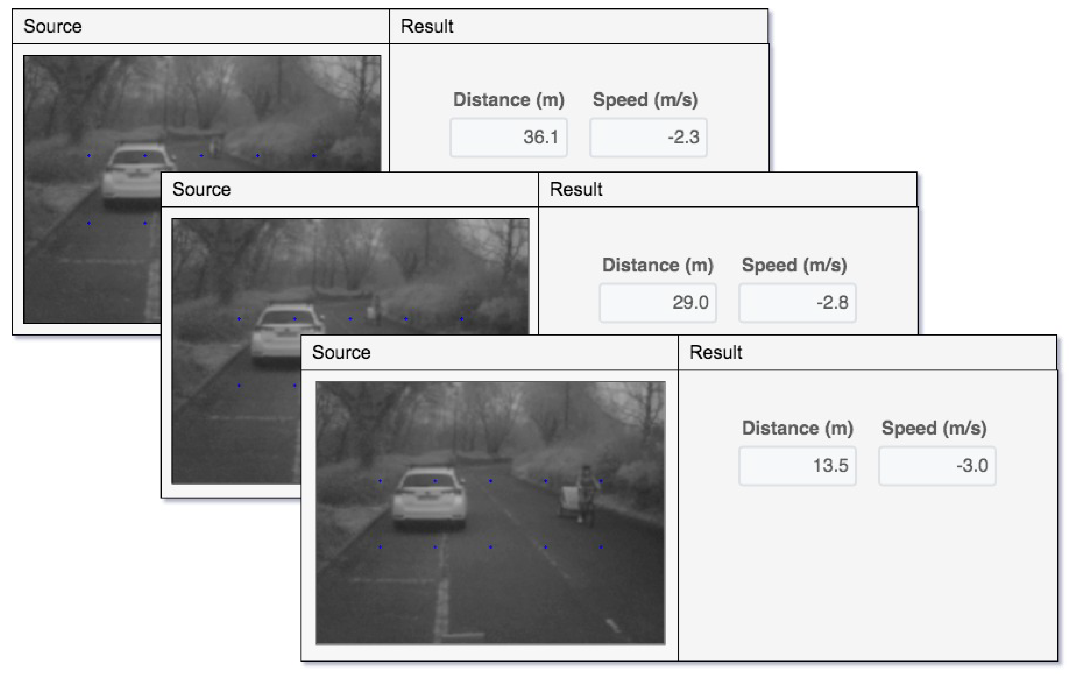 A Connected Autonomous Vehicle Testbed: Capabilities, Experimental ...