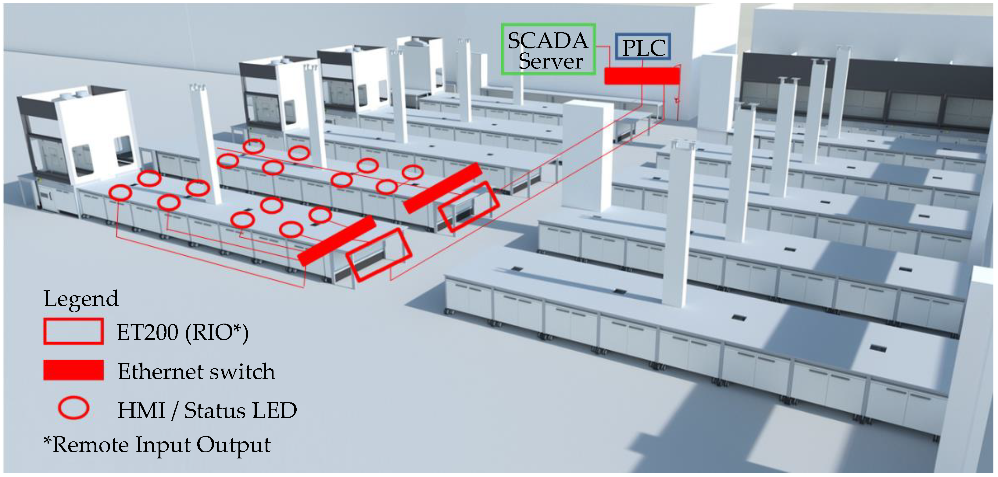 Intelligent Sensors for Real-Time Decision-Making