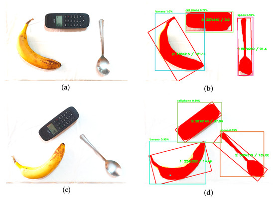 Design and Implementation of a Robotic Arm Assistant with Voice ...