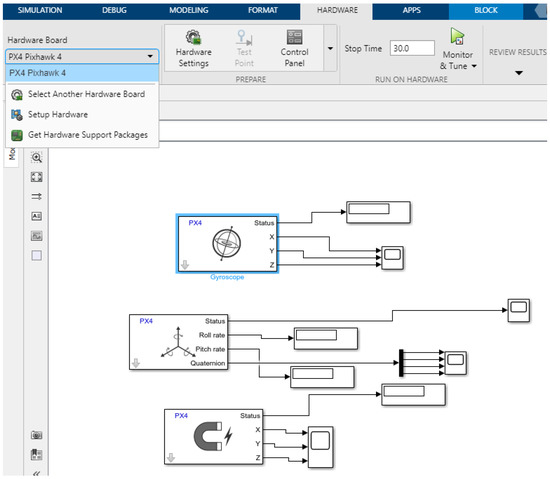 Automation Free Full Text A Tutorial And Review On Flight Control Co Simulation Using Matlab