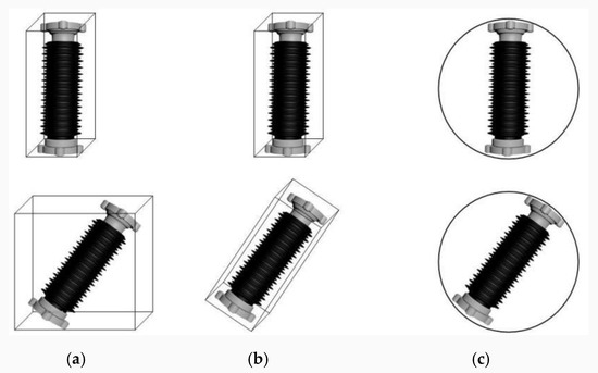 Automation | Free Full-Text | Retrieval of a 3D CAD Model of a Transformer Substation Based on ...