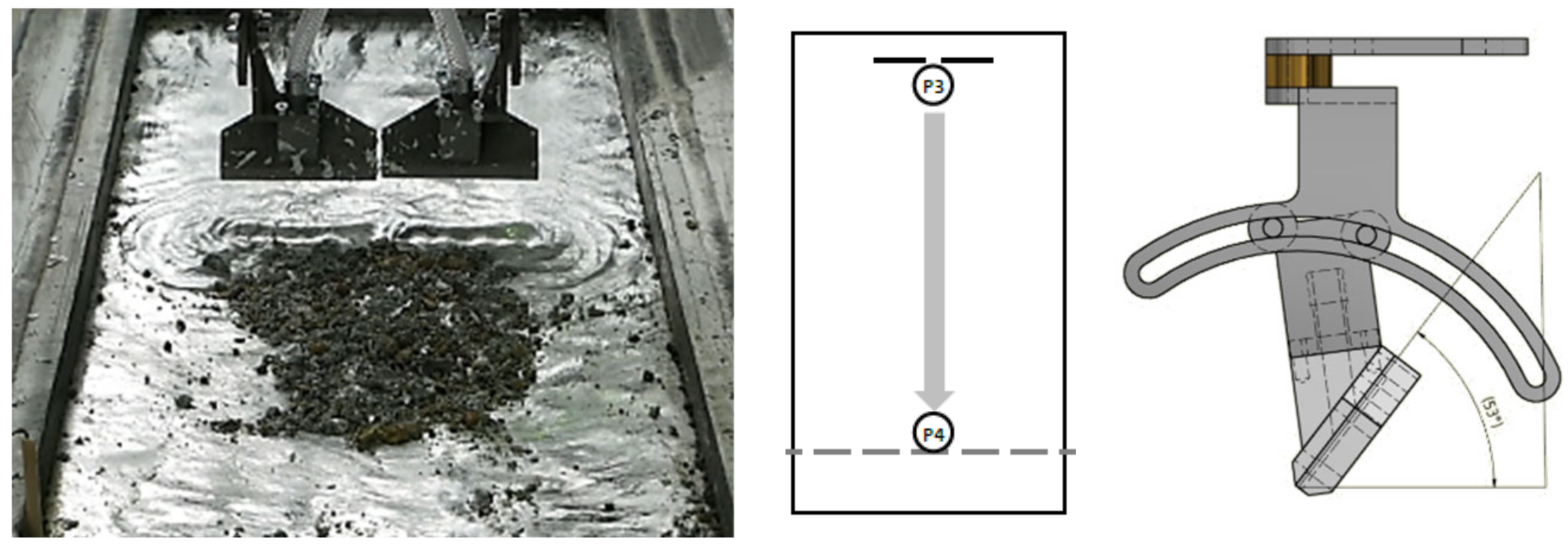 Feasibility Study on Automation of Zinc Ash Skimming Process in Batch ...