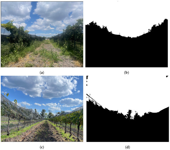 Automation Free Full Text Autonomous Navigation And Crop Row Detection In Vineyards Using