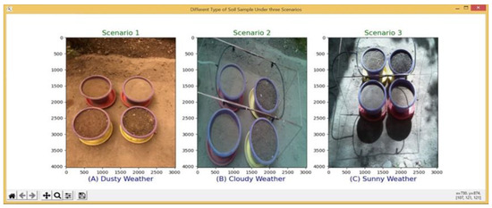 Automatic Irrigation System Based on Computer Vision and an Artificial Intelligence Technique ...