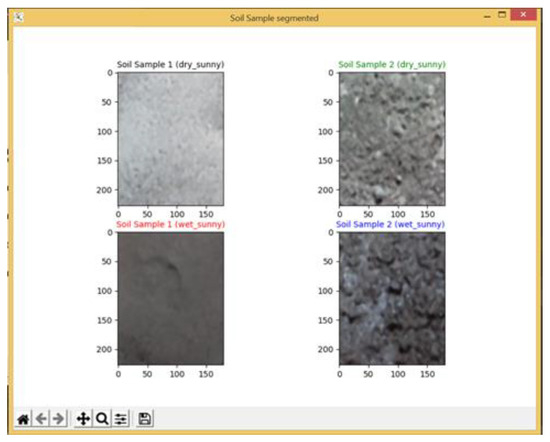 Automatic Irrigation System Based on Computer Vision and an Artificial Intelligence Technique ...