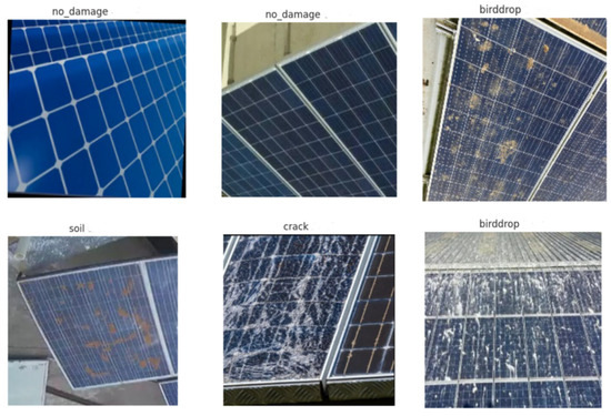 Automation | Free Full-Text | Deep Learning-Based Detection and ...