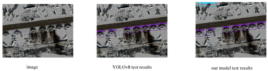 Complex Scene Occluded Object Detection with Fusion of Mixed Local ...