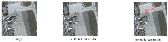 Complex Scene Occluded Object Detection with Fusion of Mixed Local ...