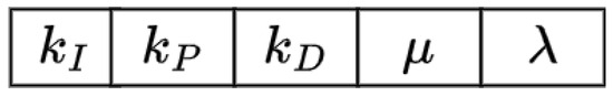 Comparative Analysis: Fractional PID vs. PID Controllers for Robotic Arm Using Genetic Algorithm ...