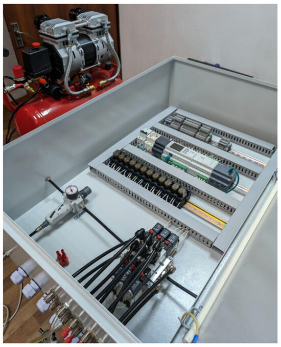Integrating Machine Learning with Intelligent Control Systems for Flow ...