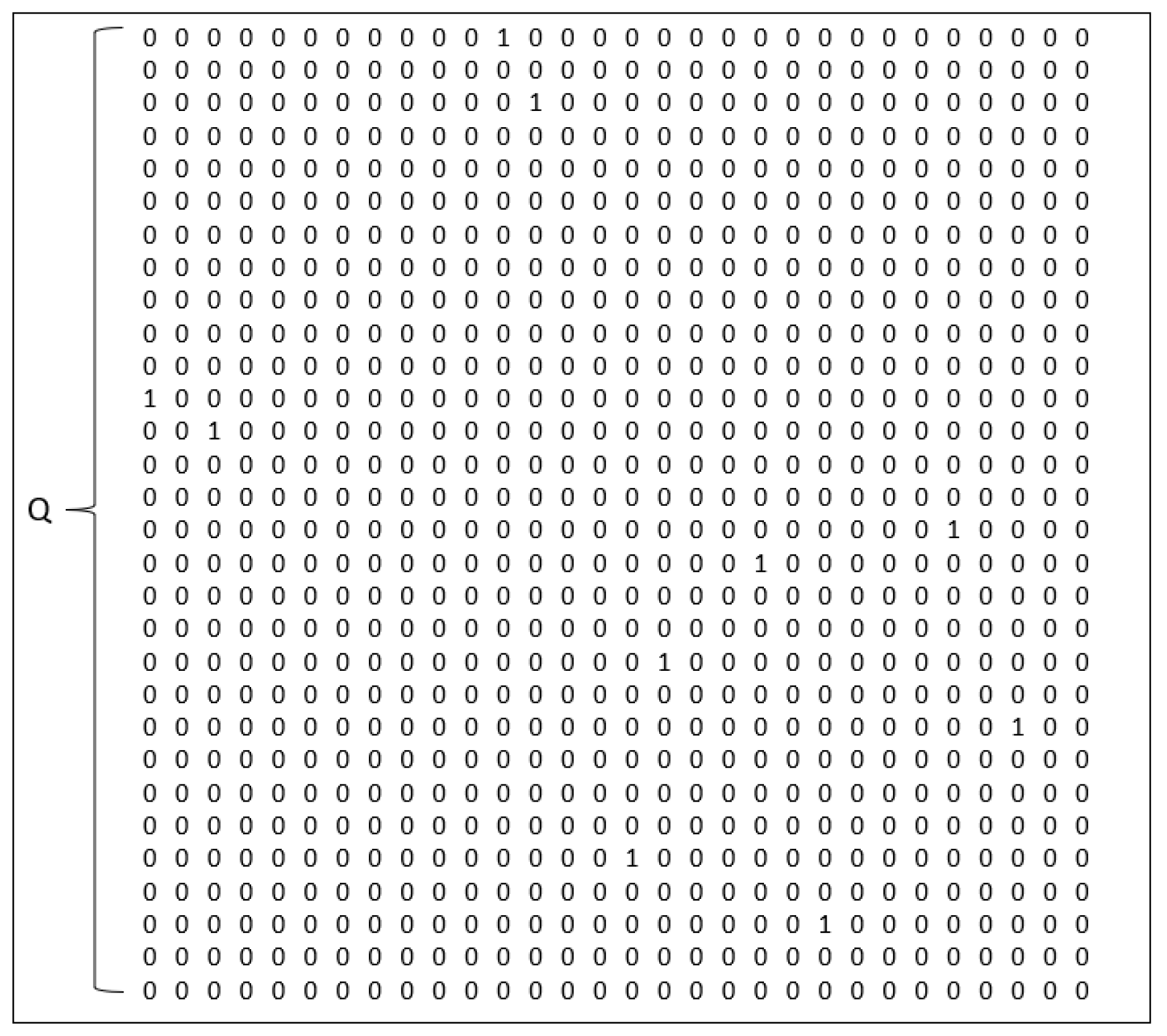 Solving A Stochastic Multi Objective Sequence Dependence Disassembly Sequence Planning Problem 2838