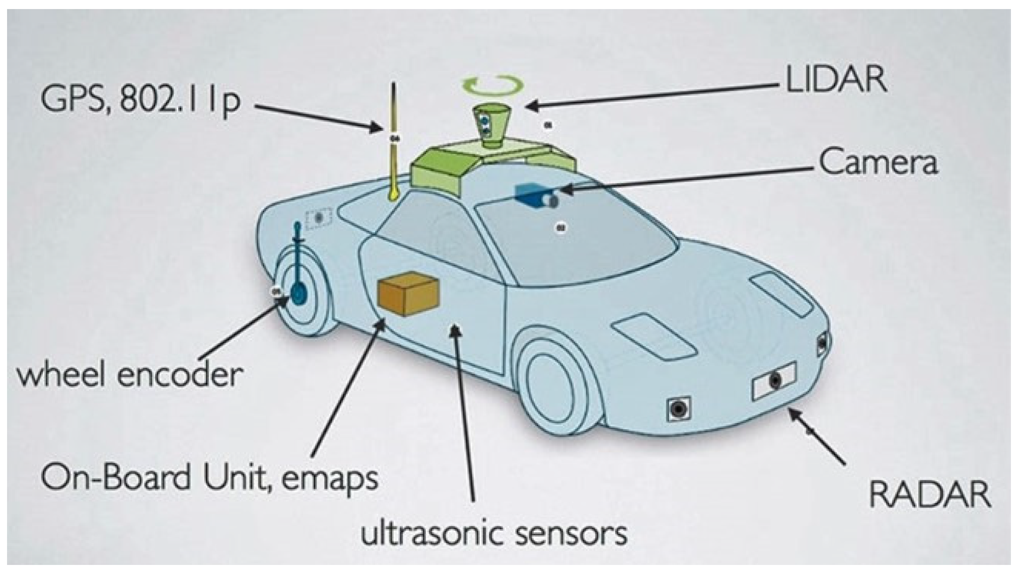 Advanced Data Classification Framework for Enhancing Cyber Security in ...