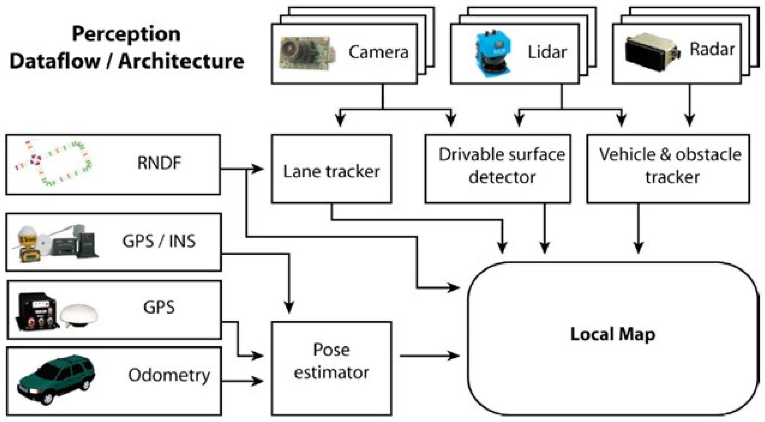 Advanced Data Classification Framework for Enhancing Cyber Security in ...