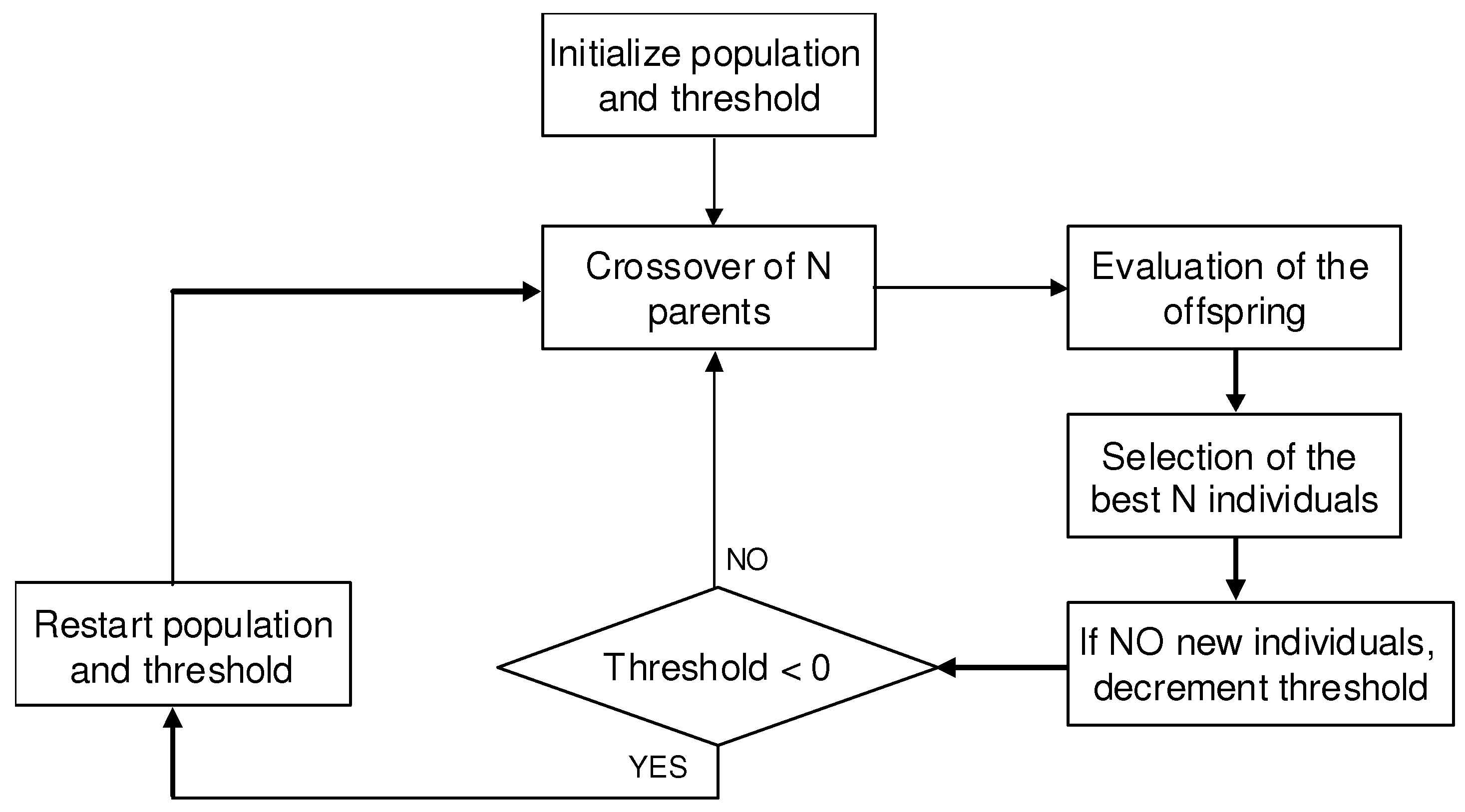 Axioms Free Full Text Using The Choquet Integral In The Fuzzy Reasoning Method Of Fuzzy Rule