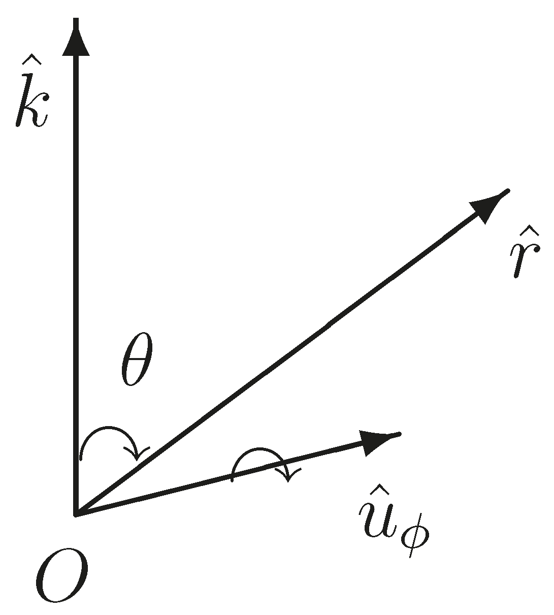 Axioms | Free Full-Text | Positive-Operator Valued Measure (POVM) Quantization